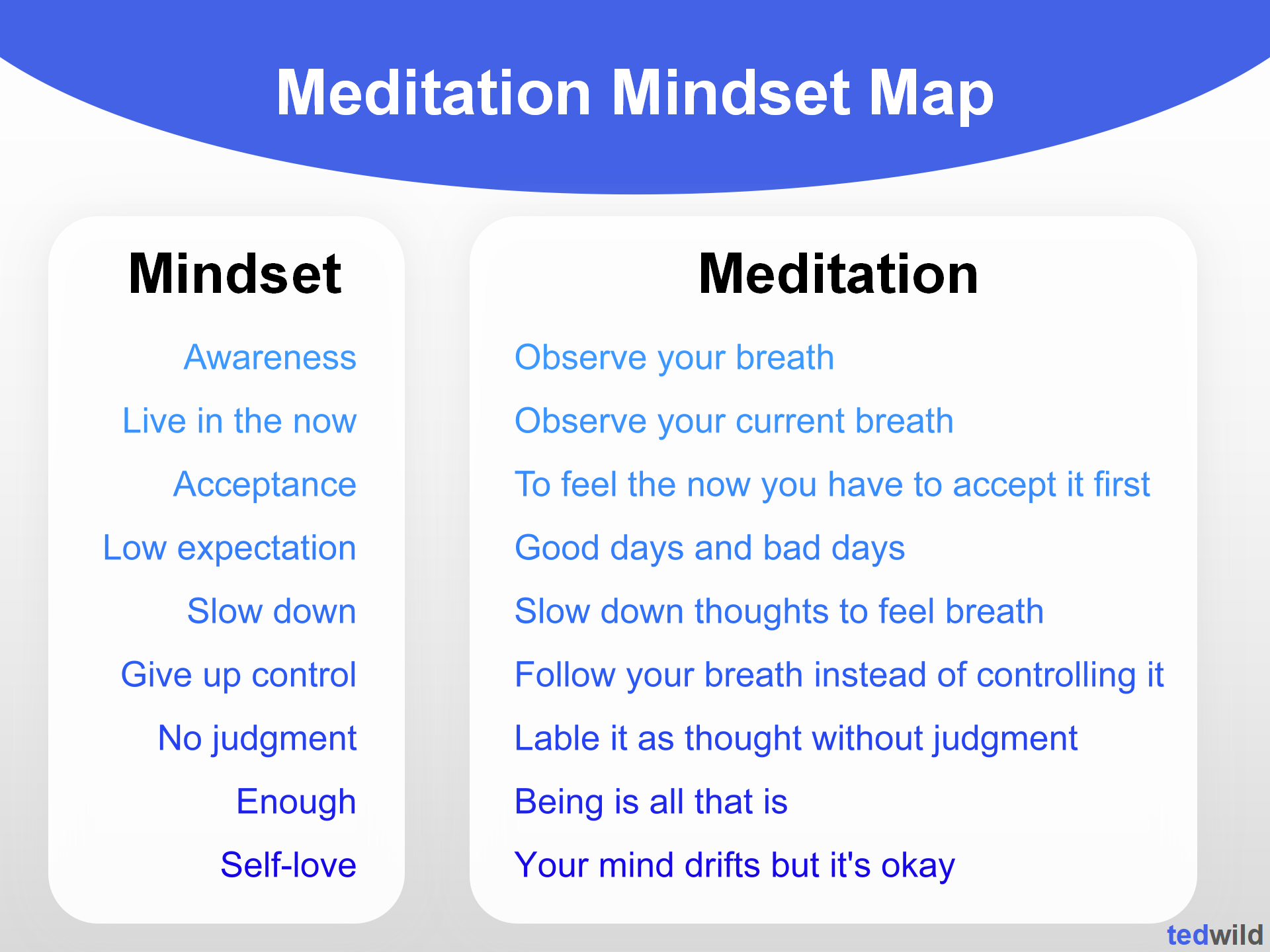 How Meditation Changed My Life (Your Meditation All-In-One) – Ted Wild